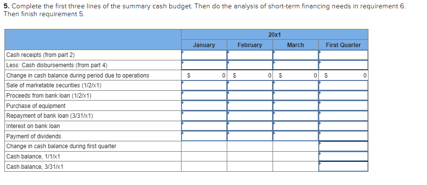 Solved 4. Cash disbursements budget: Note: Round your | Chegg.com