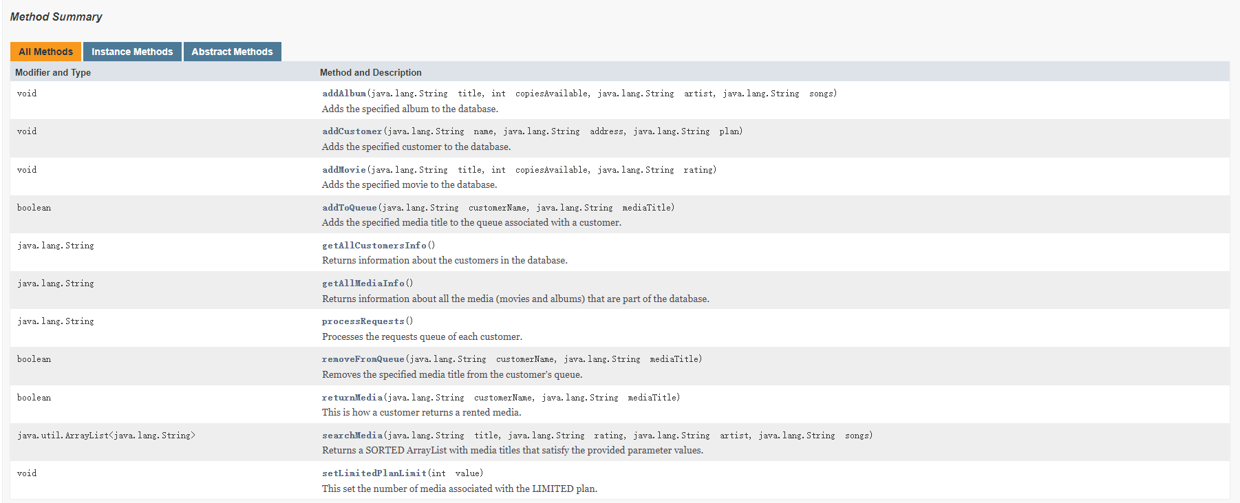 Solved The project's code distribution is available at | Chegg.com