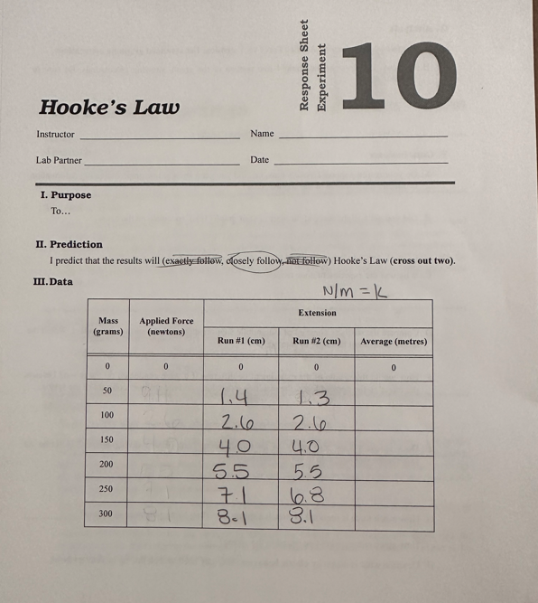 Solved Please fill out the table and show a graph. | Chegg.com