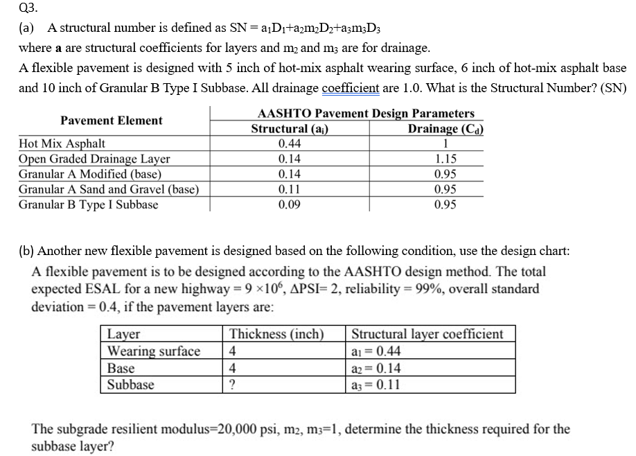 Solved (a) A structural number is defined as SN=a1D1+a2 | Chegg.com