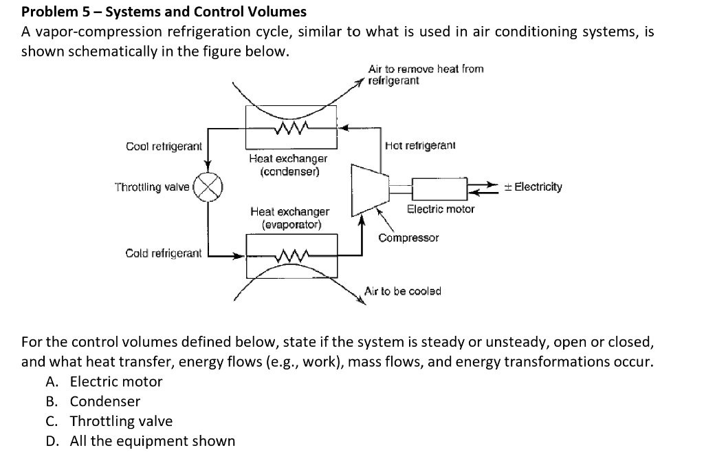 Solved Problem 5-Systems and Control Volumes A | Chegg.com