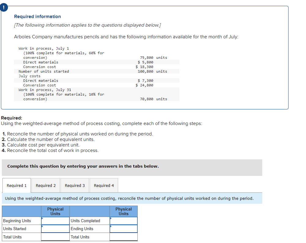Solved Required information[The following information | Chegg.com