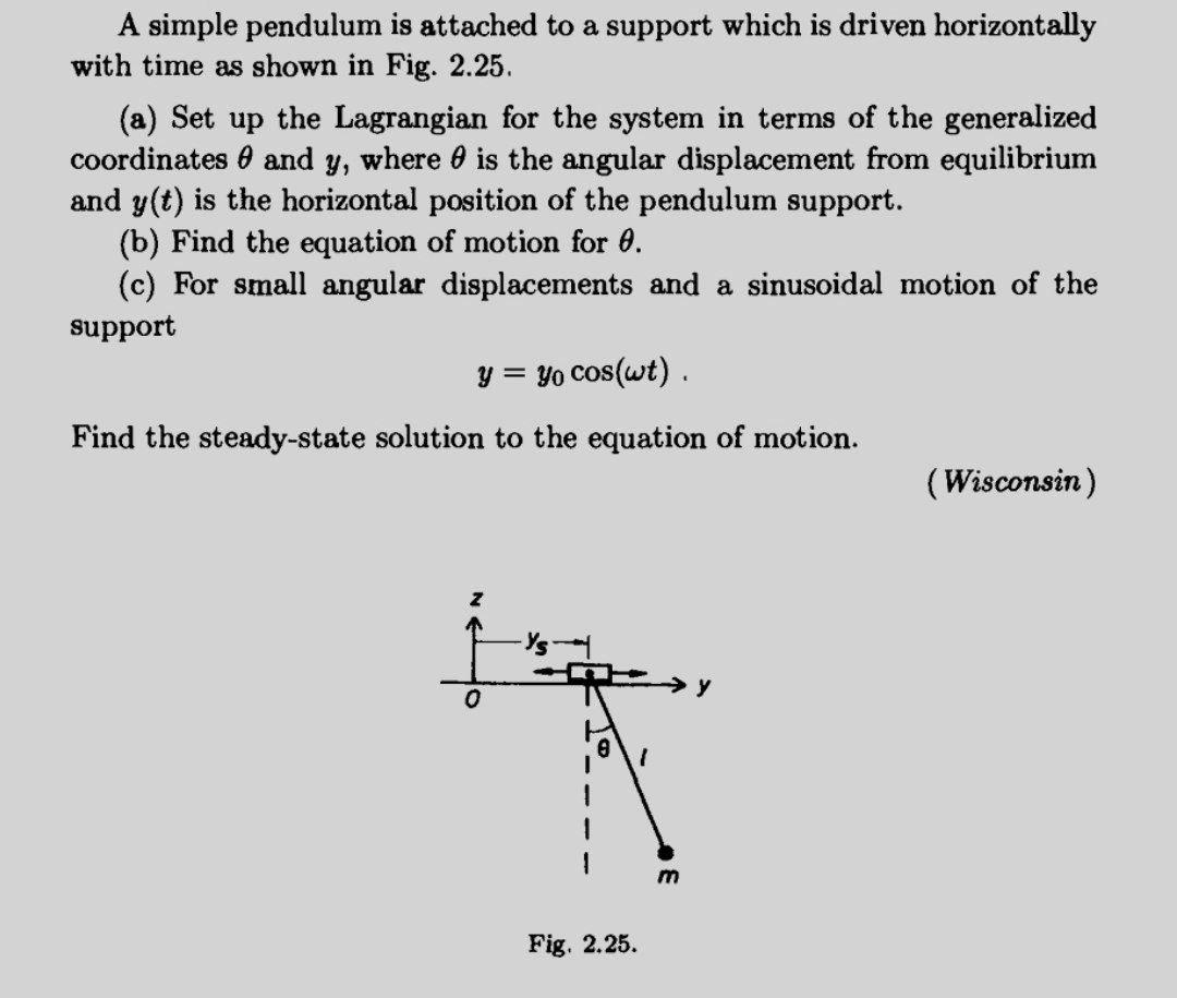 Solved A simple pendulum is attached to a support which is | Chegg.com
