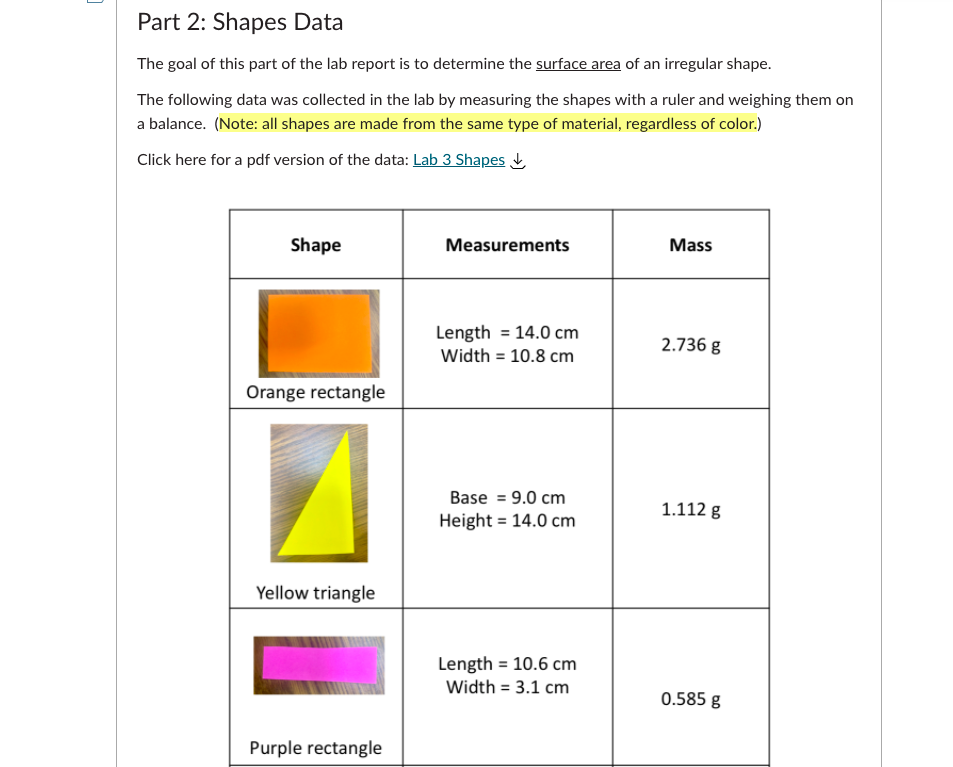 Solved Part 2: Shapes Data The goal of this part of the lab | Chegg.com