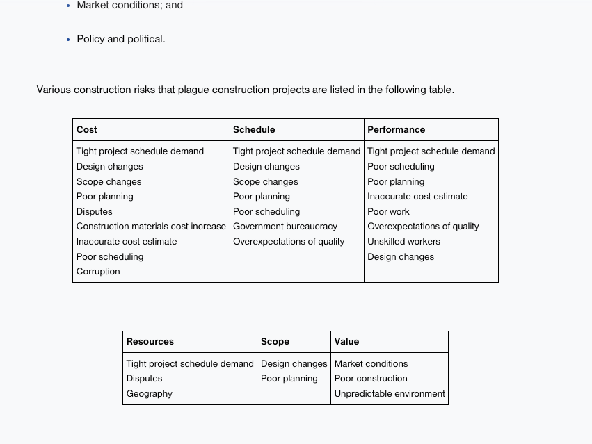 Solved URGENT!!! ANSWER THIS QUESTION ACCORDING TO THE | Chegg.com