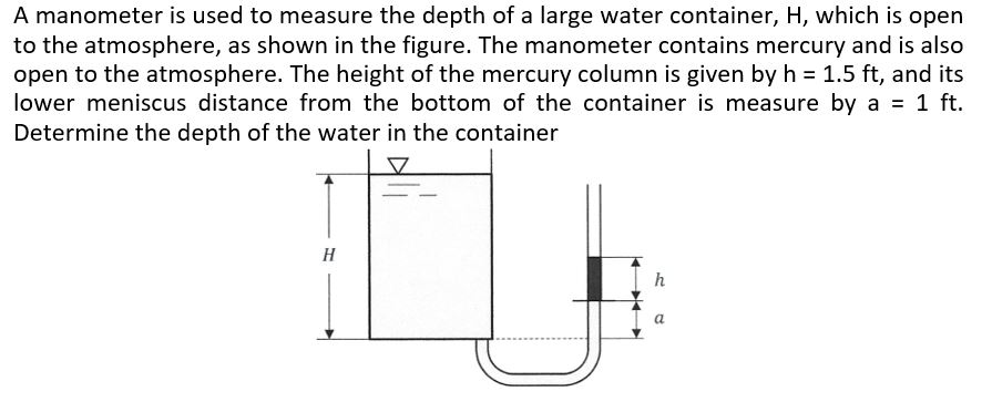 Solved A manometer is used to measure the depth of a large | Chegg.com