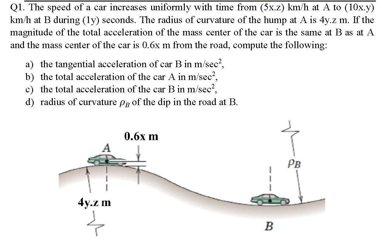 Solved Q1. The speed of a car increases uniformly with time | Chegg.com
