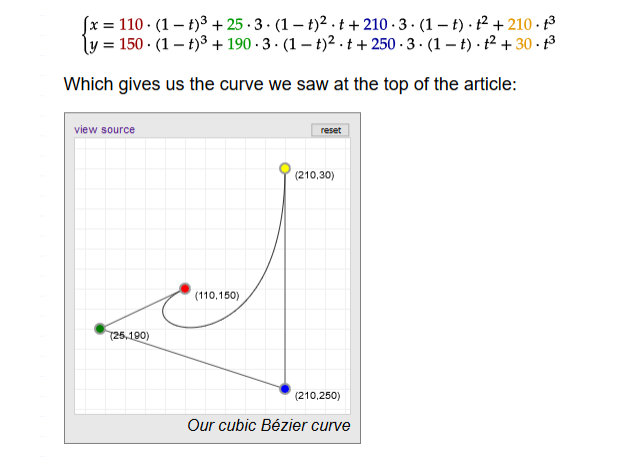 Bézier curves Zoom in the Greek letter Xi below to | Chegg.com