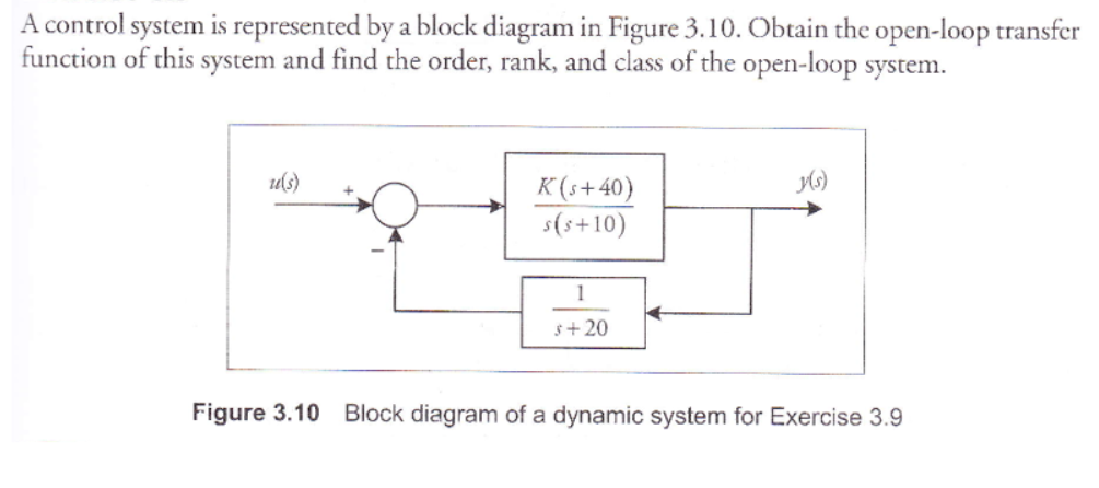 Solved A control system is represented by a block diagram in | Chegg.com