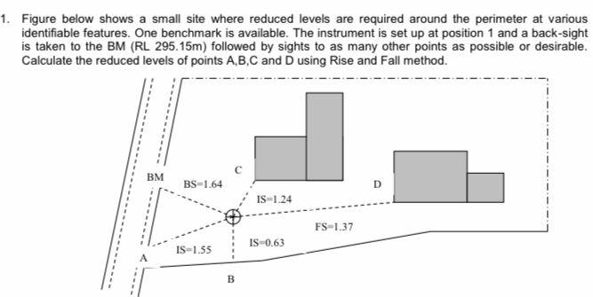 Solved 1. Figure below shows a small site where reduced | Chegg.com