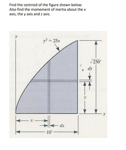 Solved Find the centroid of the figure shown below: Also | Chegg.com