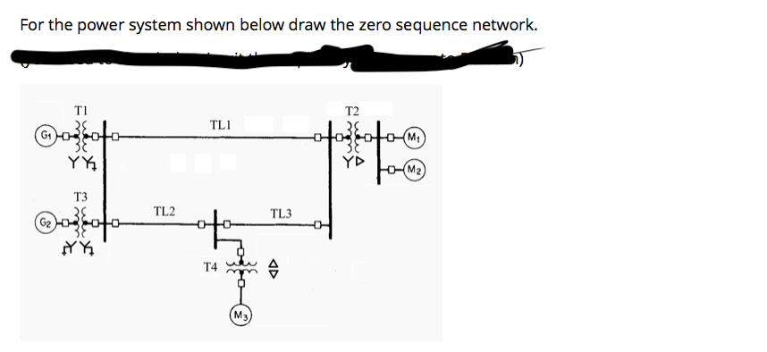 Solved For the power system shown below draw the zero | Chegg.com