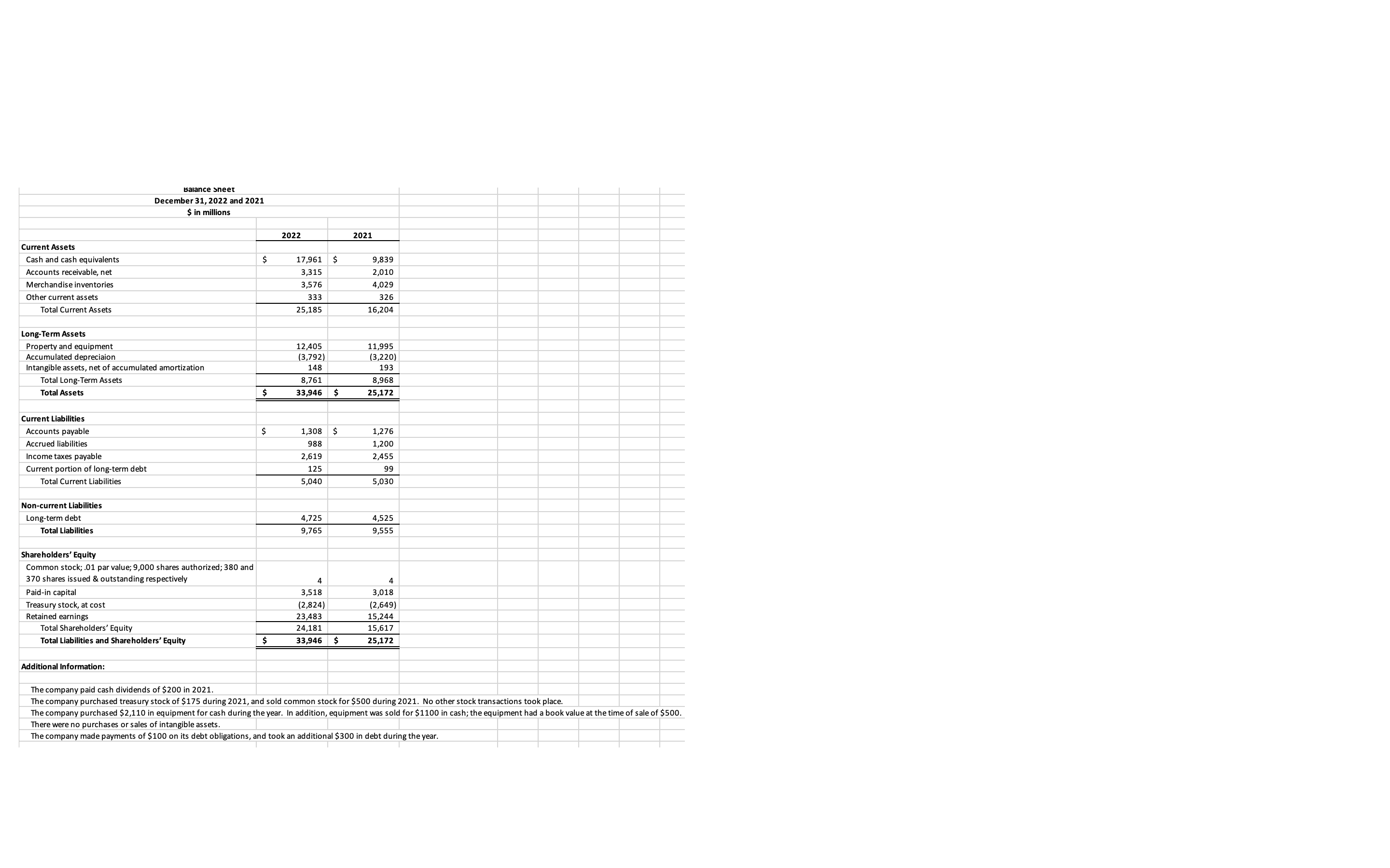Solved create a simple cash flow statement using the | Chegg.com Solved create a simple cash flow statement using the | Chegg.com