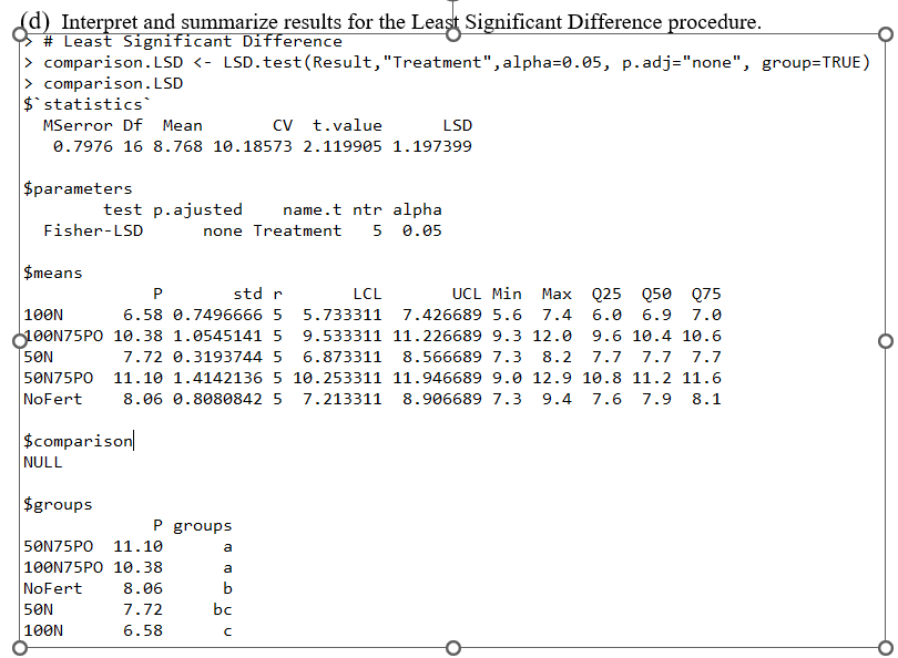 A fertilizer trial on a range grass, blue grama, was | Chegg.com