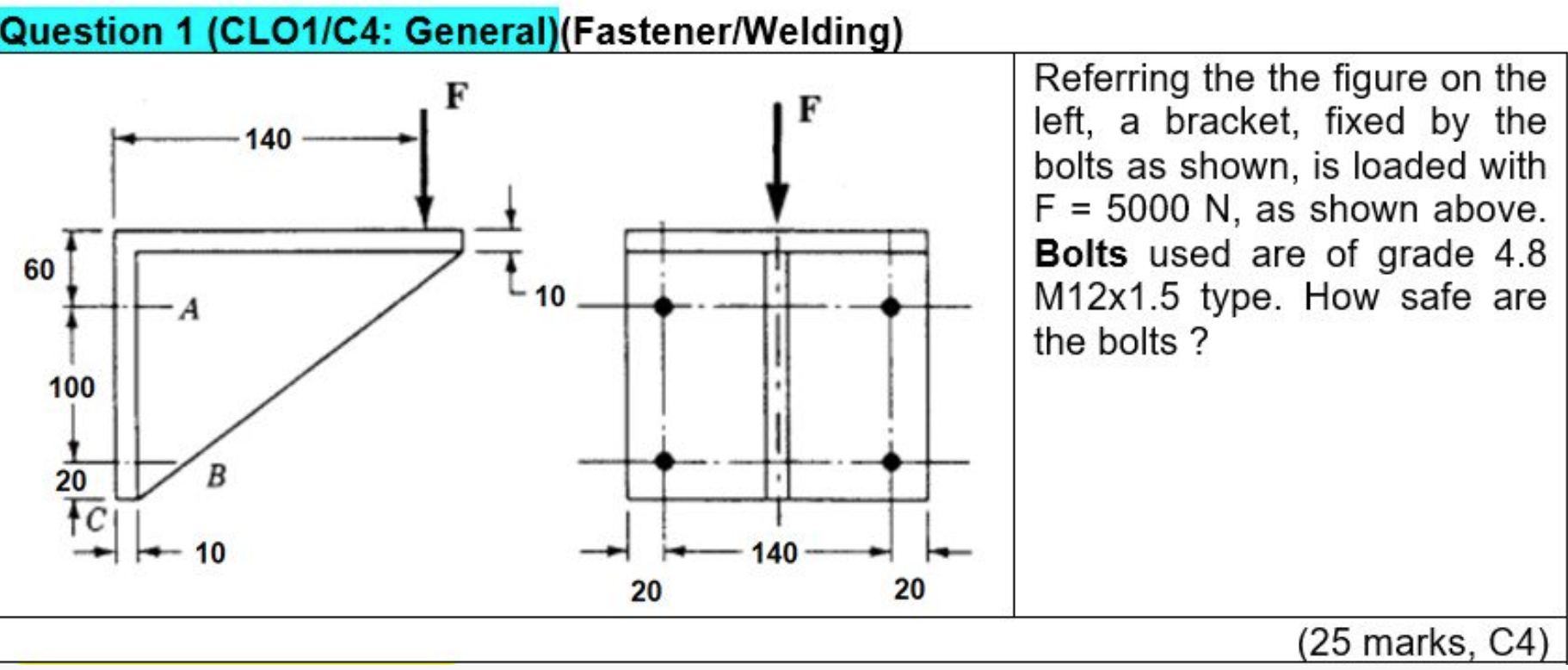 Solved Question 1 (CLO1/C4: General)(Fastener/Welding) F 140 | Chegg.com