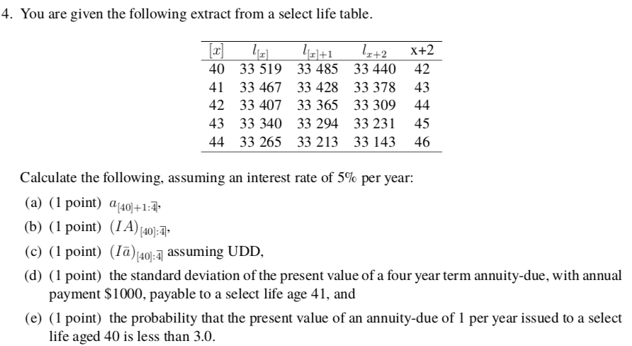 4. You are given the following extract from a select | Chegg.com
