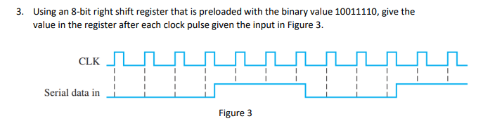 3. Using an 8-bit right shift register that is | Chegg.com