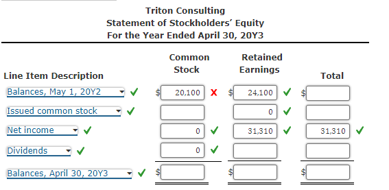 Solved Based on the preceding spreadsheet, prepare a | Chegg.com