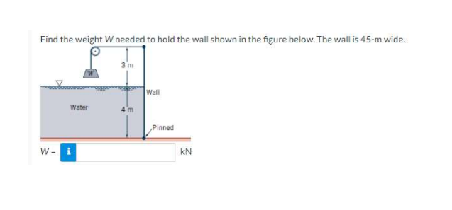 Solved Find the weight W needed to hold the wall shown in | Chegg.com