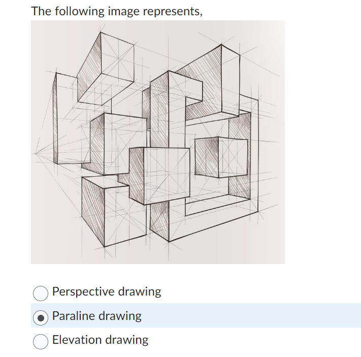 Solved The following image represents, Perspective drawing | Chegg.com