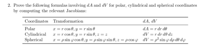 Solved 2 Prove The Following Formulas Involving D A And Dv