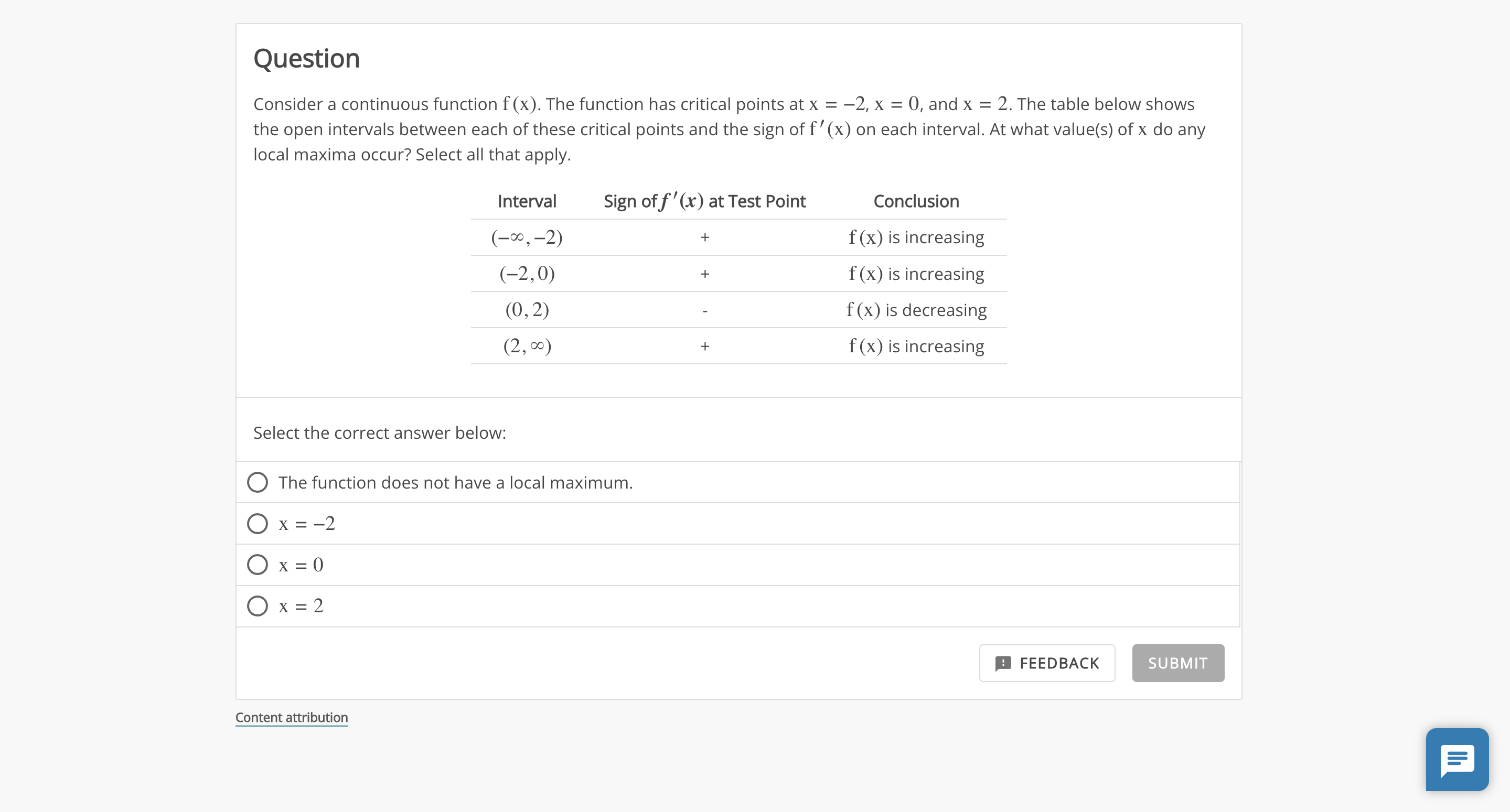 Solved Consider A Continuous Function F X The Function Has