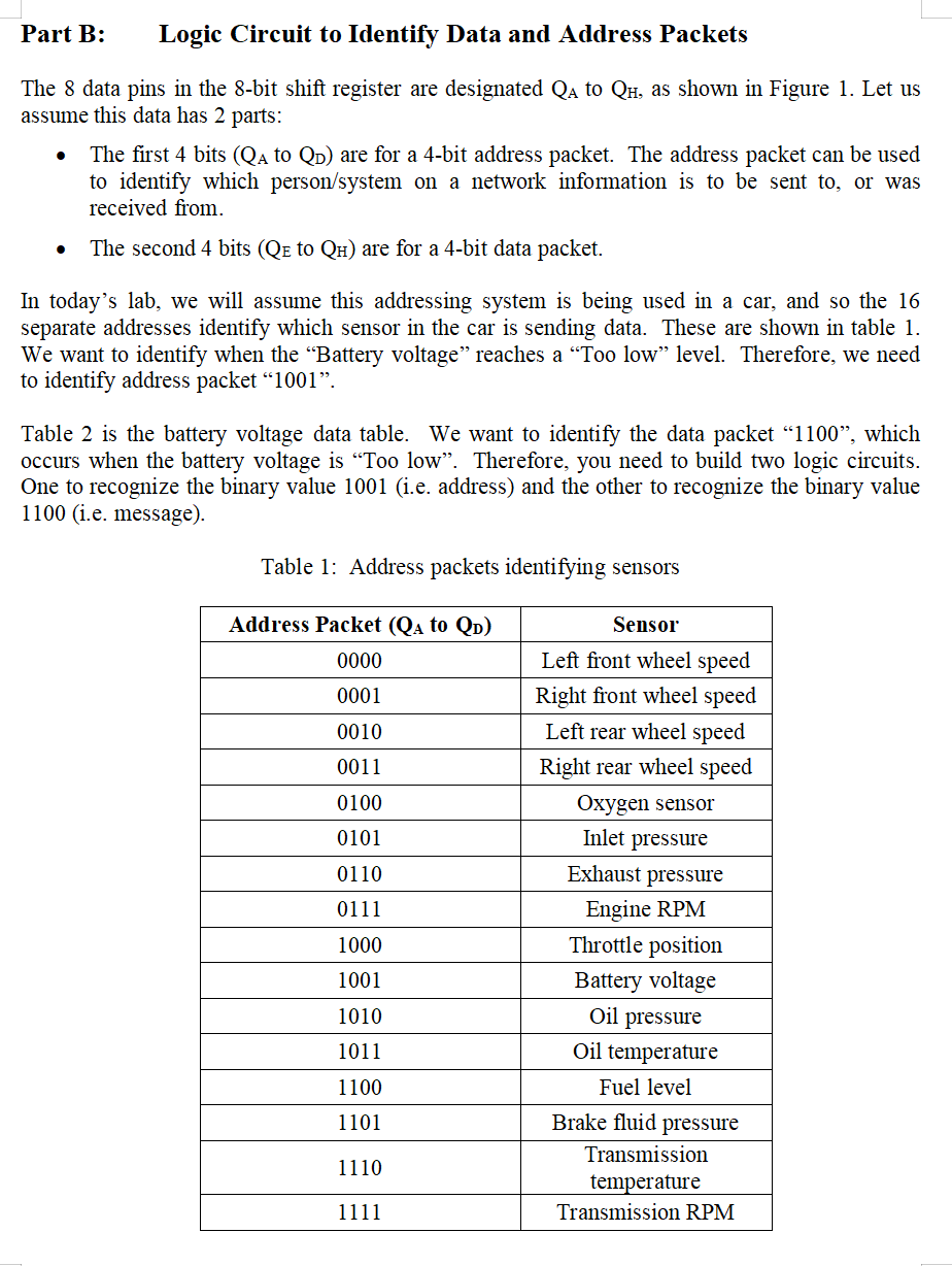Solved Part B: Logic Circuit to Identify Data and Address | Chegg.com