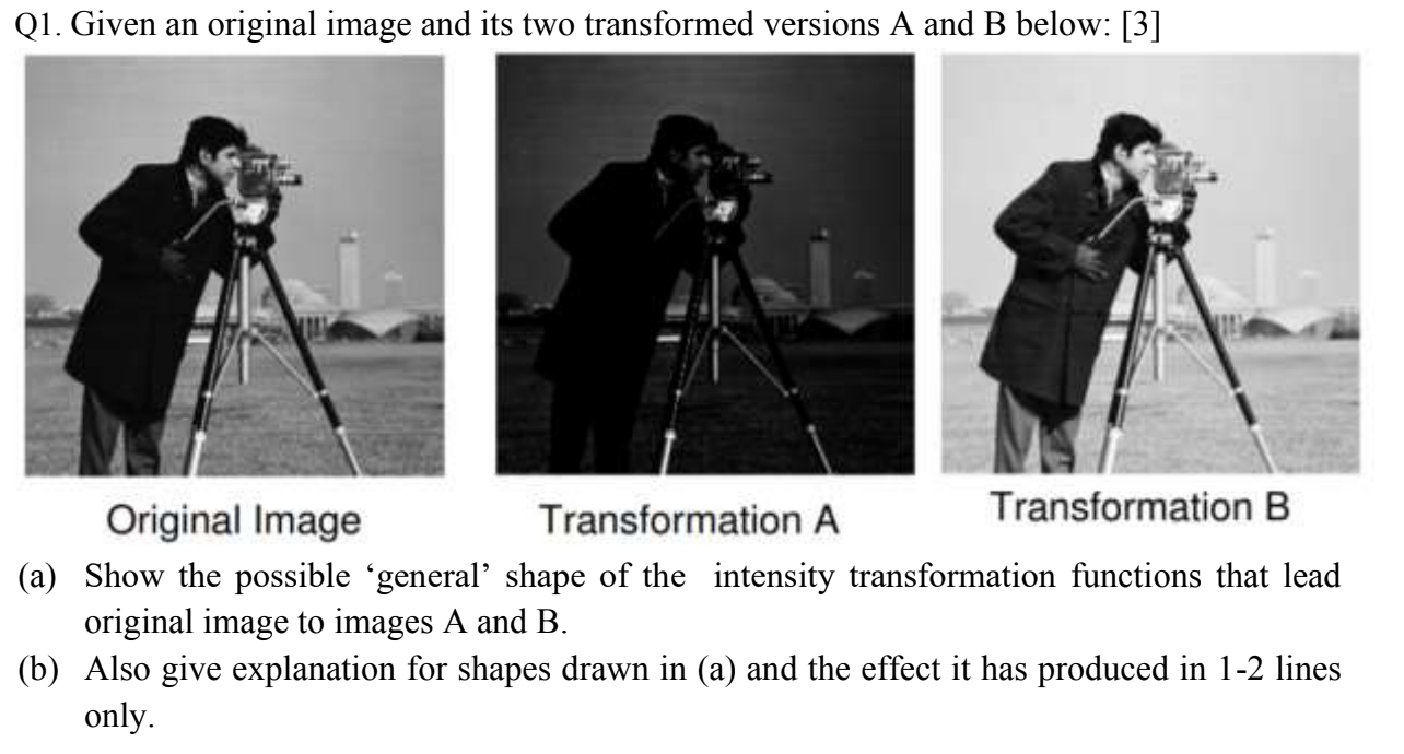 (a) Show the possible 'general' shape of the | Chegg.com