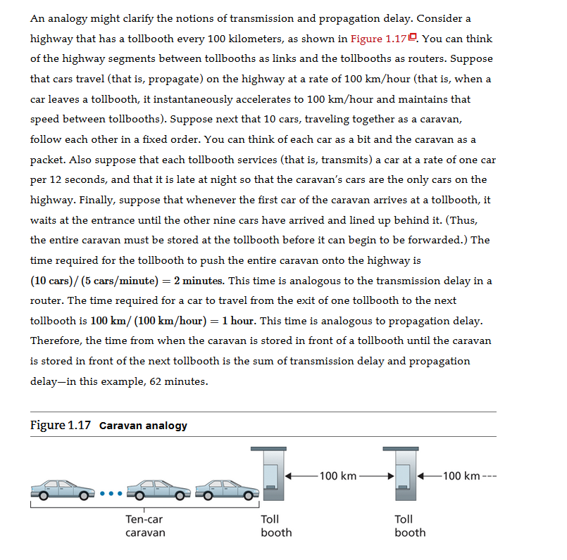 Solved CS450 Topic 1 Programming Assignment Based on the | Chegg.com