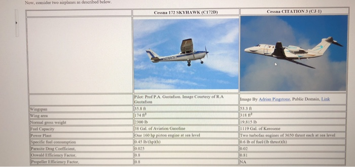 The total drag of an airplane is estimated by the sum | Chegg.com