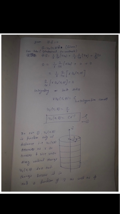 Solved 2. An incompressible material is obtained in the | Chegg.com