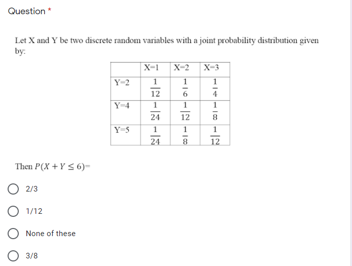 Solved Question * Let X and Y be two discrete random | Chegg.com