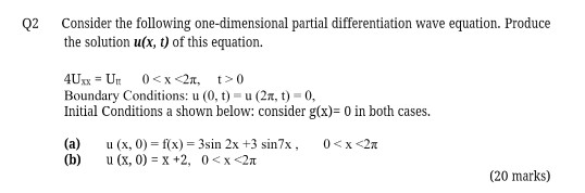 Solved 22 Consider the following one-dimensional partial | Chegg.com