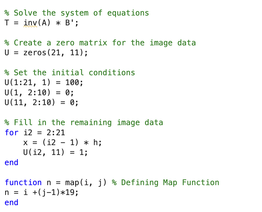 Solved % Clear the workspace clc clear % Define the image | Chegg.com