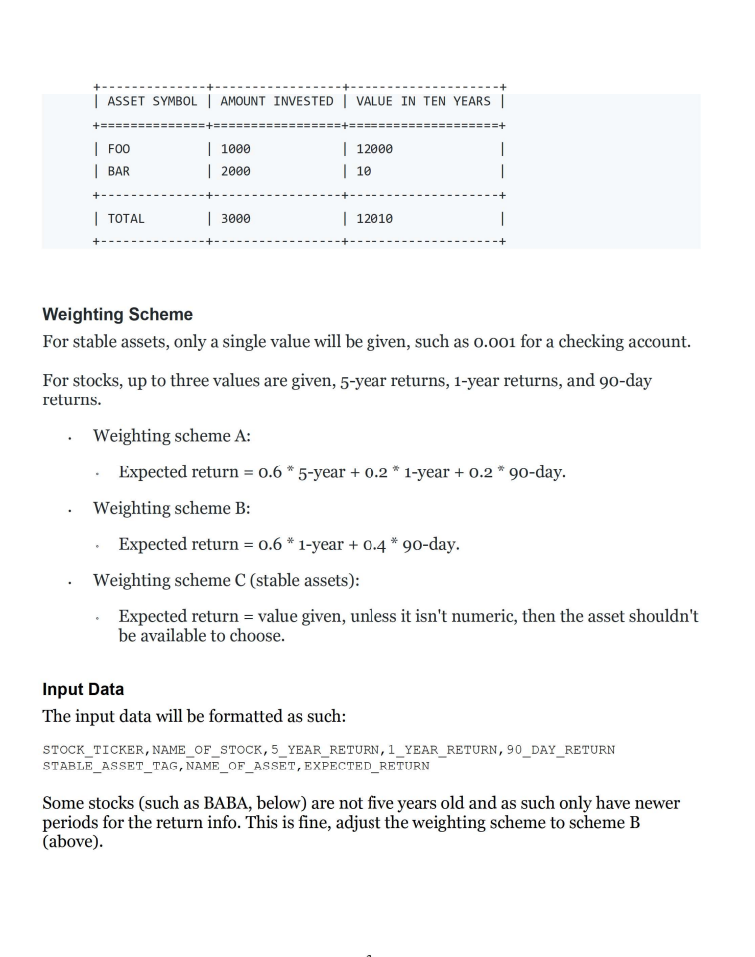 Solved Project Requirements Your application must function | Chegg.com