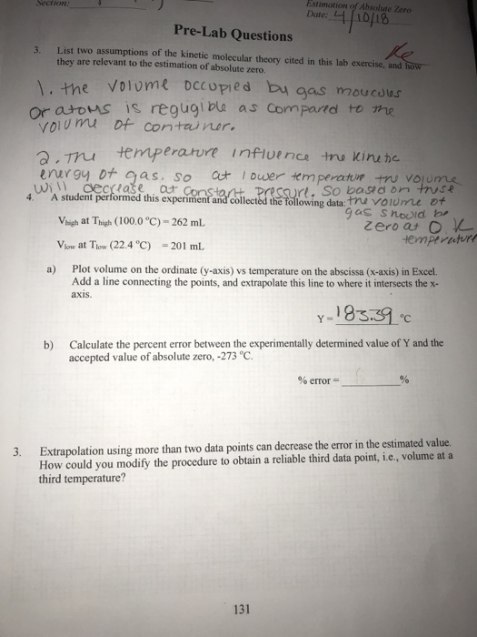 Solved Section Estimation of Absolute Zero Date: 10118 | Chegg.com