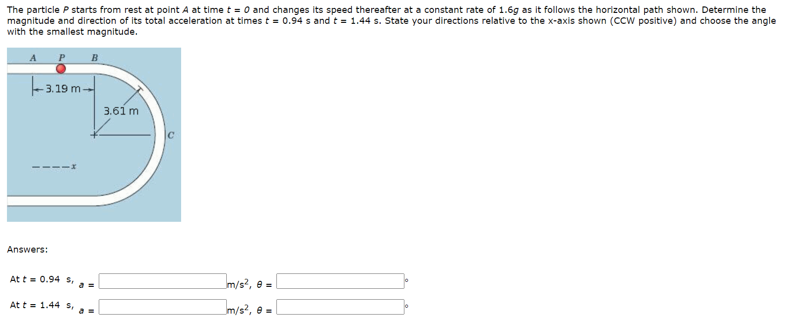 Solved The particle P starts from rest at point A at time t | Chegg.com