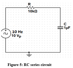 Solved For the series RC circuit of figure 5 and series RL | Chegg.com