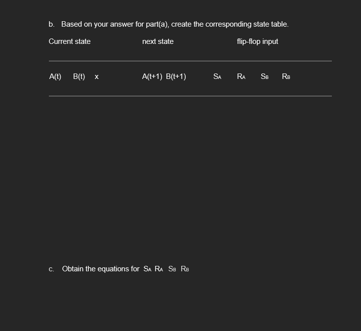 Solved 10. Design a 2-bit count-down counter using SR | Chegg.com
