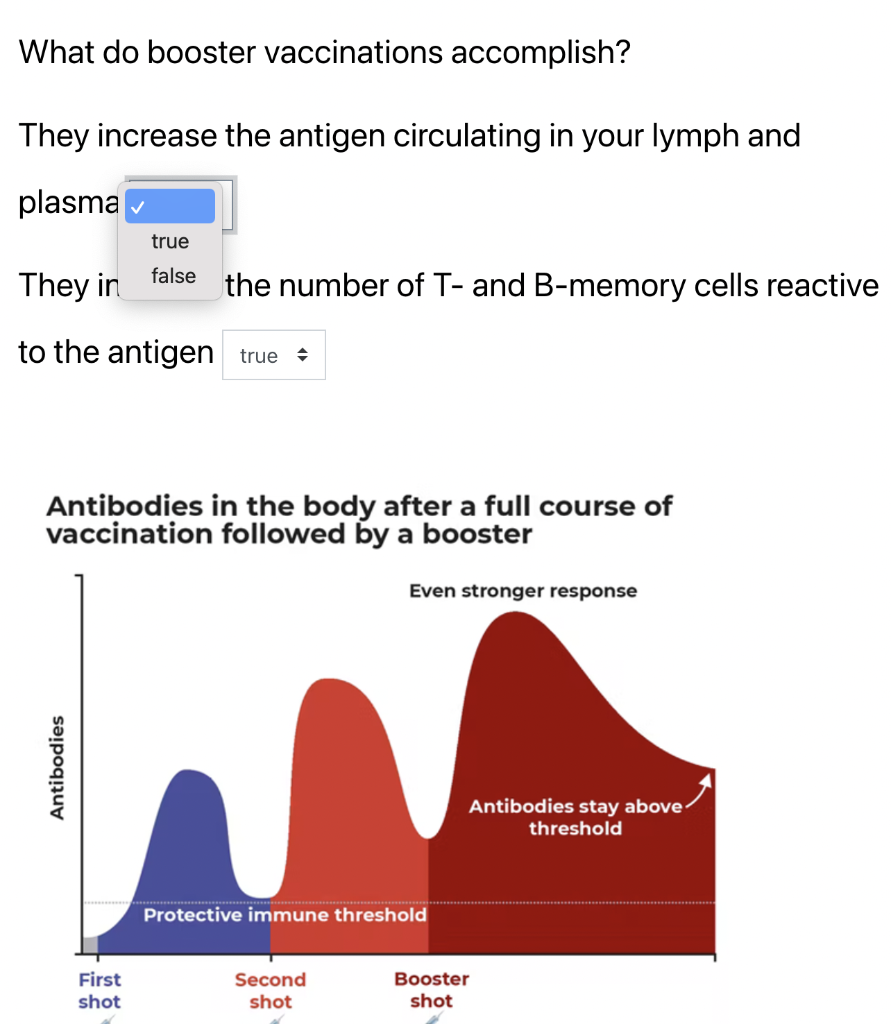 Solved What do booster vaccinations accomplish? They | Chegg.com