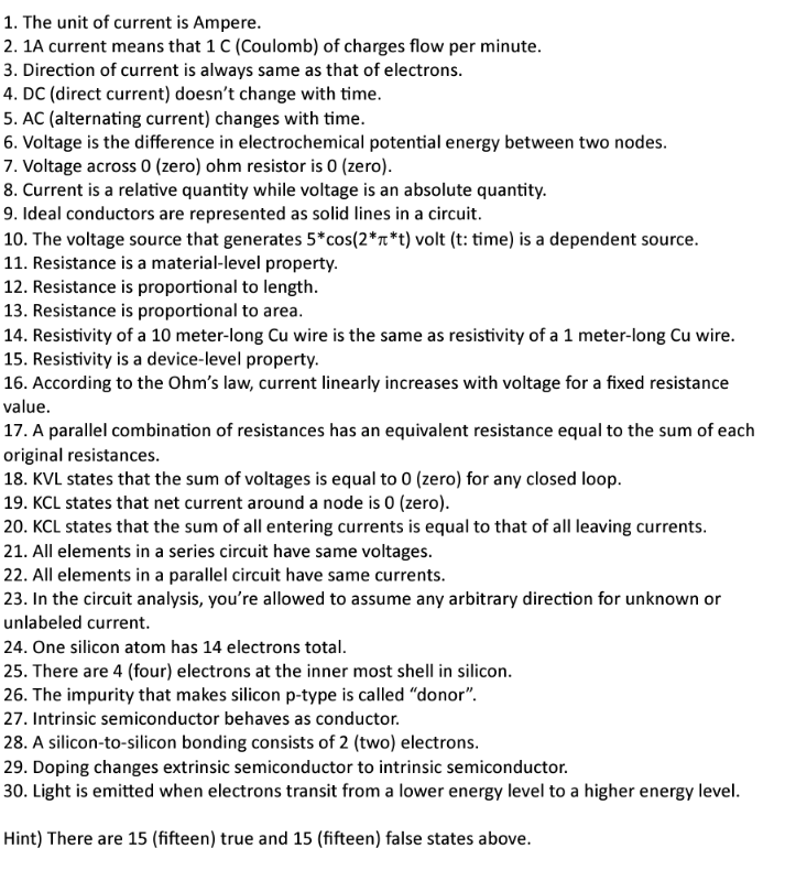 Solved 1. The unit of current is Ampere. 2. 1 A current | Chegg.com