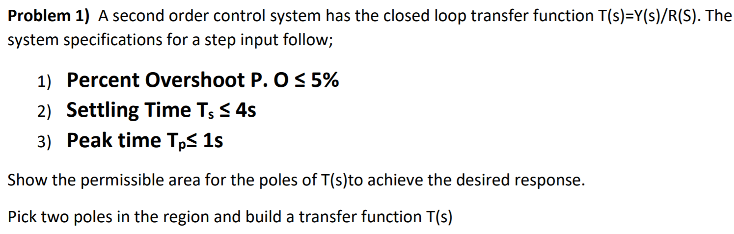 Solved Problem 1) A second order control system has the | Chegg.com