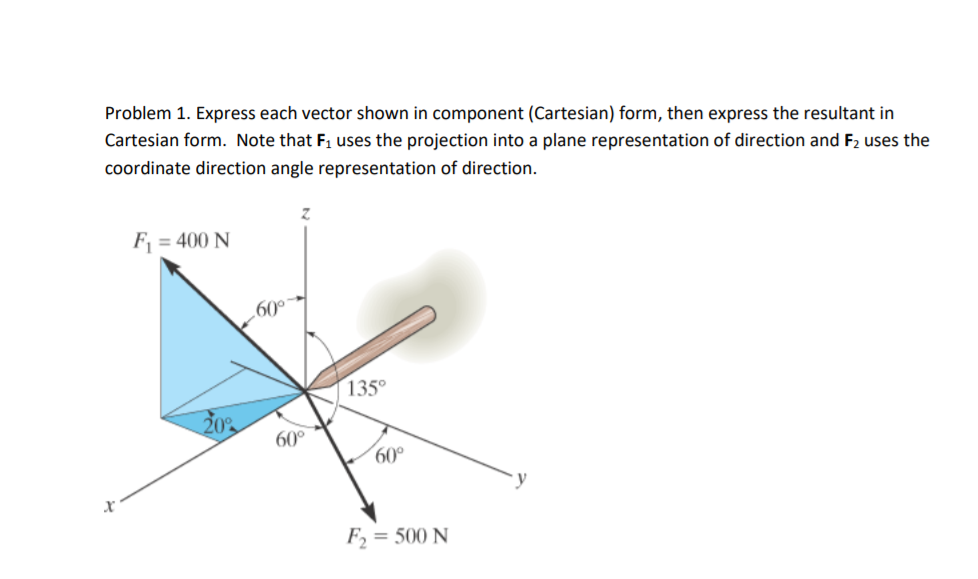 Solved Problem 1. Express each vector shown in component | Chegg.com