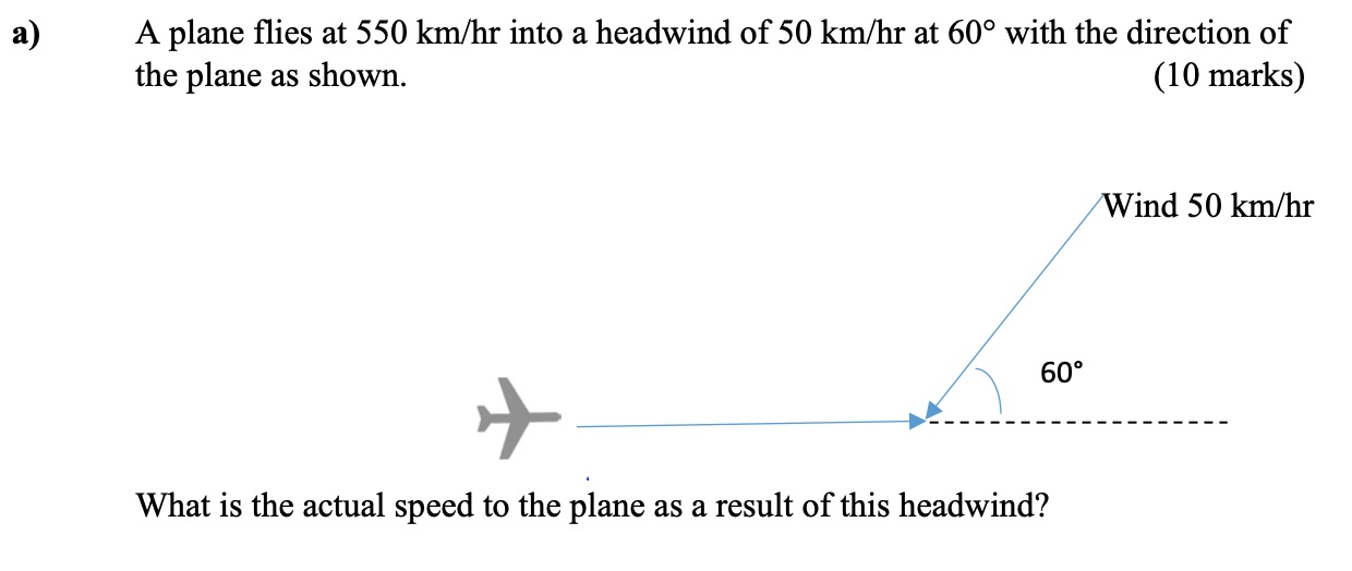Solved A plane flies at 550 km/hr into a headwind of 50 | Chegg.com