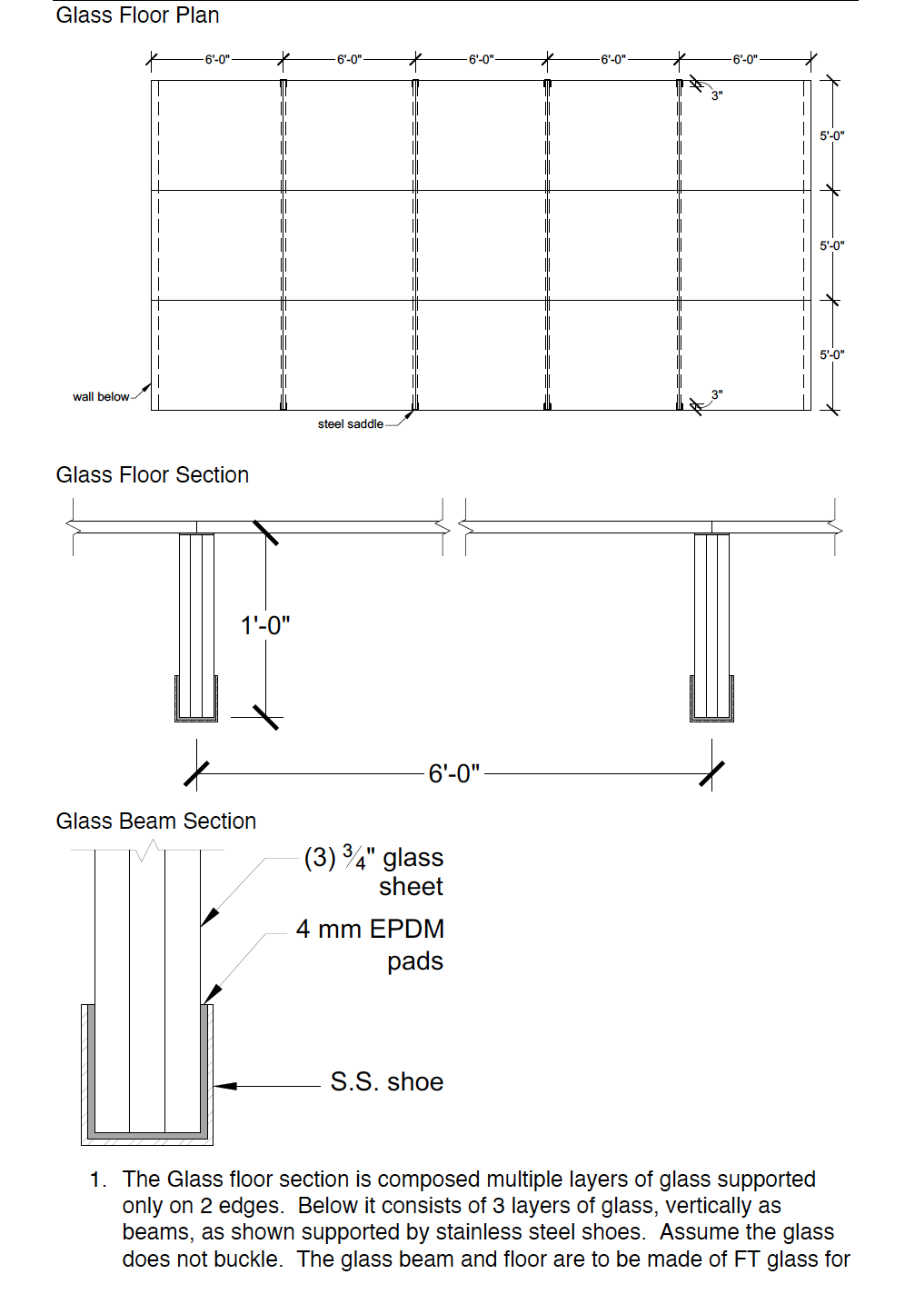 Solved Glass Floor Plan 1. The Glass floor section is | Chegg.com