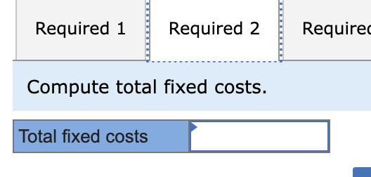 Solved Compute total fixed costs. Total fixed | Chegg.com