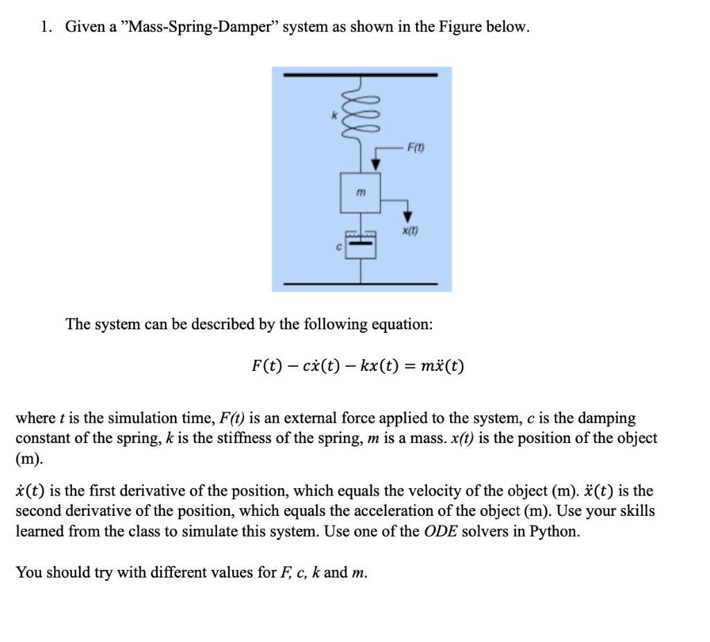 Solved 1. Given a "Mass-Spring-Damper" system as shown in | Chegg.com