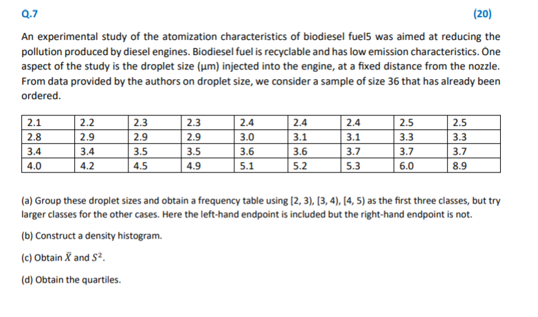 Solved An experimental study of the atomization | Chegg.com