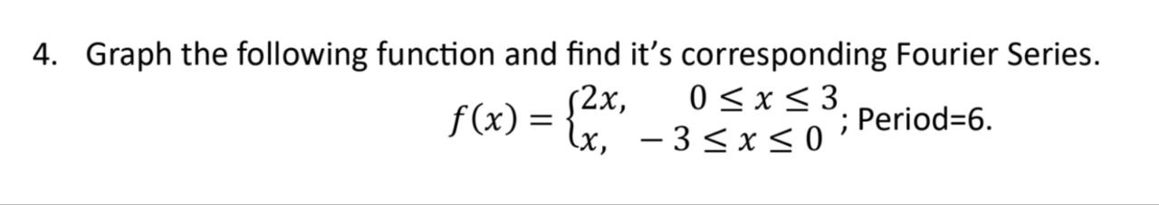Solved Graph the following function and find it's | Chegg.com