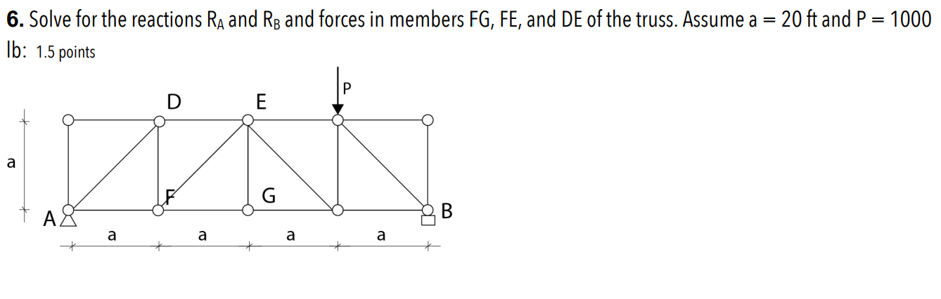 Solved Solve for the reactions RA and RB and forces in | Chegg.com